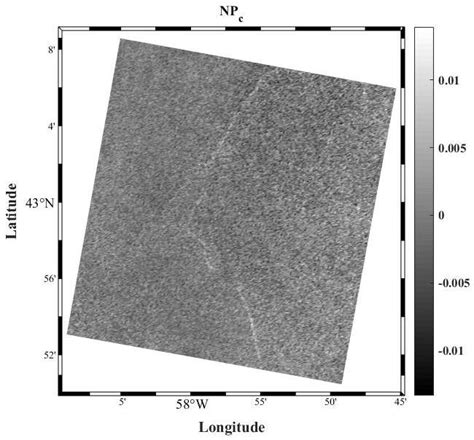 Np Variations Caused By Wave Current Interaction In Linear Units Download Scientific Diagram