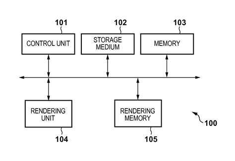 Storage Medium Information Processing Apparatus And Calculation Method Eureka Patsnap