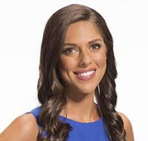 Abby Huntsman Bio Age Education Family Marriage Career Net Worth