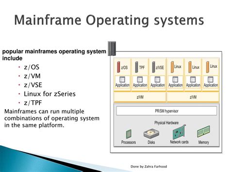 Ppt Mainframes Powerpoint Presentation Free Download Id6510955
