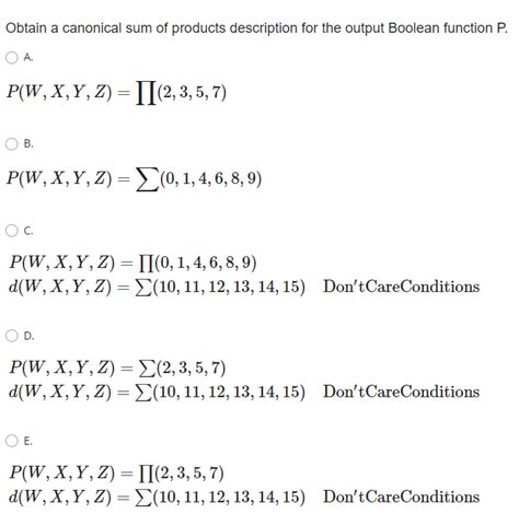 Solved Obtain A Canonical Sum Of Products Description For