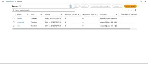 Prince Jaiswal On Linkedin 30daysawscloudchallenge Aws Cloudcomputing Sns Sqs