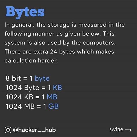 Computer Lover Computer Lover Added A New Photo