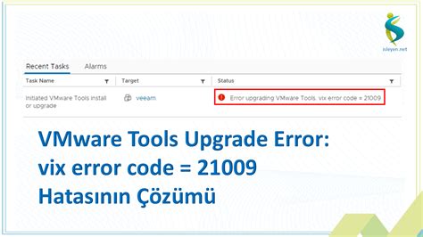 Vmware Vix Error Code 21009