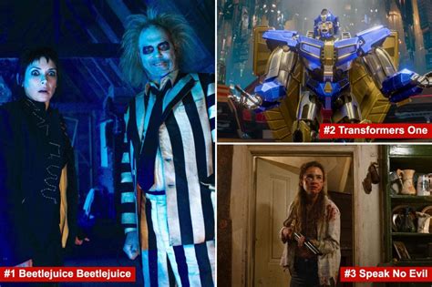 ‘beetlejuice Beetlejuice Scores A Three Peat Atop The Weekend Box
