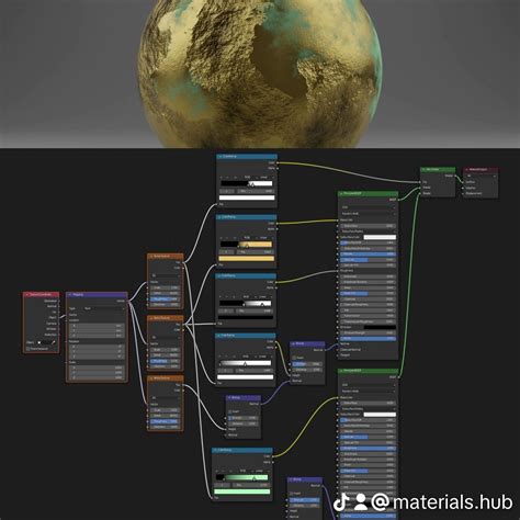 blender nodes texture Shaders Ноды текстуры Progetti