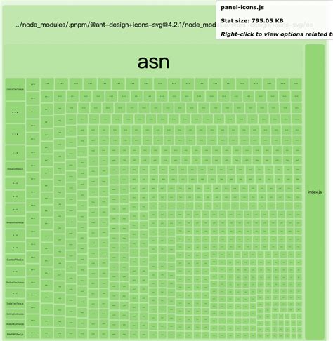 Antd Icon Issue Ecomfe Santd Github