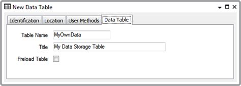 Core Configuration Guide Configure The Properties On The Data Table