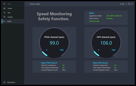 Drive On Chip With Functional Safety Design Example For Agilex™ 5