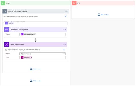 Removing Invalid Characters For Sharepoint Online Files Williams It