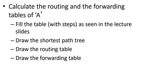 Calculate The Routing And The Forwarding Tables