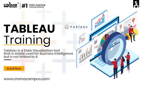 Why You Should Learn To Work On Tableau