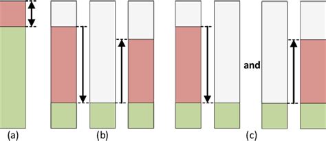 figure 2 from a two layer energy management system for microgrids with