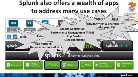 Getting Started With Splunk Enterprise Pptx Computer Software And