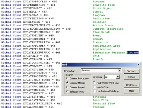 System Architect Diagrams Symbols And Definitions Part 2 Of 7