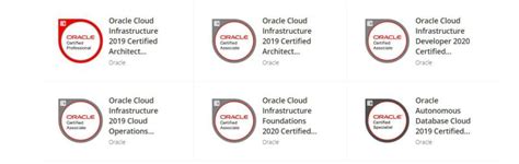 Oci Oraclecloudinfrastructure Oracleuniversity Sanchit Midha