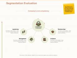 Segmentation Evaluation Analytical Ppt Powerpoint Presentation Gallery PowerPoint Slide