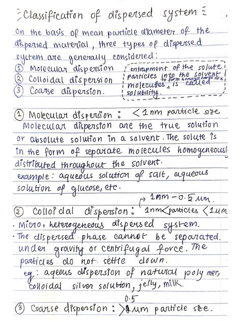 Colloidal Dispersion Unit 1 Pdf Colloidal Dispersion Unit 1 Pdf