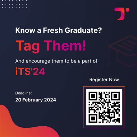 Ammad Naseer Posted On Linkedin