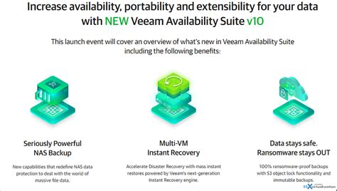 Veeam Upgraded To V10 Not I Cant Backup A Critical W2003 Server Data Storage Backup