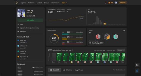 Day 327365 Of Leetcode Challenge Ankit Raj Posted On The Topic Linkedin