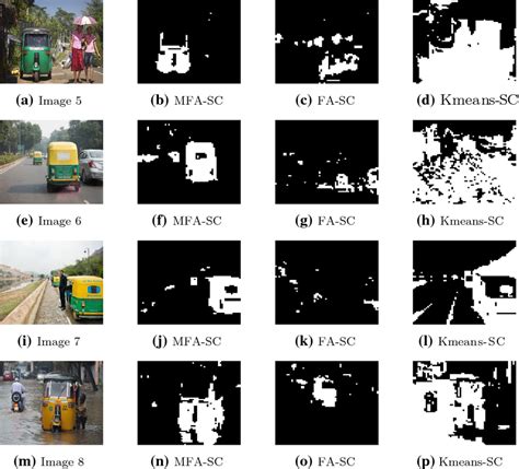 Segmentation Results By The Considered Methods Over Four Representative Download Scientific