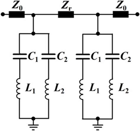 Topology Of The Microwave Filter With Multiple Zeros And Poles Download Scientific Diagram
