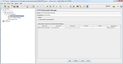 How Do You Use Jmeter With Digest Authentication Stack Overflow