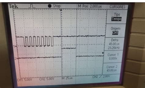 Synchronous Signal Reading With Interruption Arduino Uno Networking Protocols And Devices