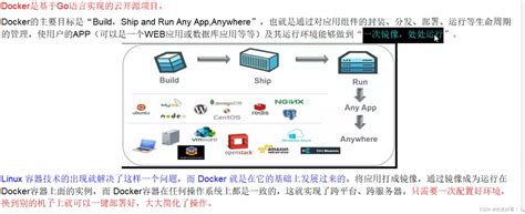 Docker理论 Csdn博客