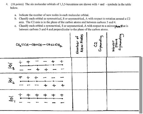 Solved 18 Points The Six Molecular Orbitals Of 1 3 5 Hexatriene Are