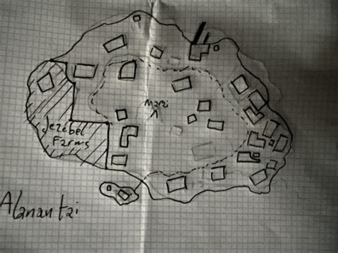 Plane Is Incorrectly Aligned Rsolidworks