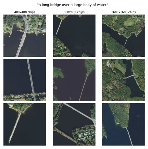 Building A Queryable Earth With Vision Language Foundation Models • Element 84