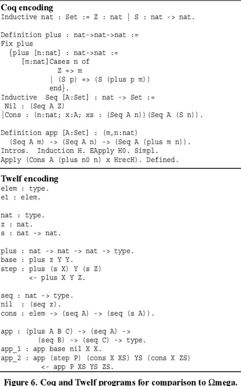 Figure 6 From What Is A Proof Semantic Scholar