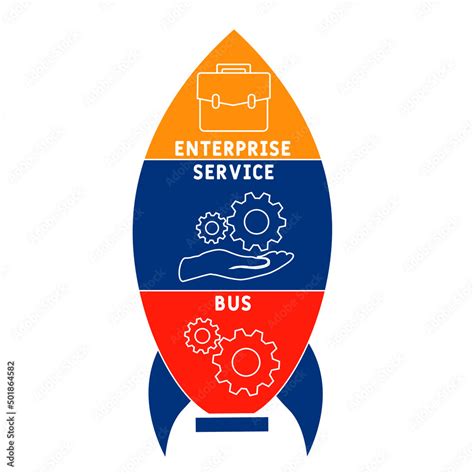 Esb Enterprise Service Bus Acronym Business Concept Background