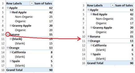 Microsoft Excel Hierarchical Data Structure In Pivot Blank Rows