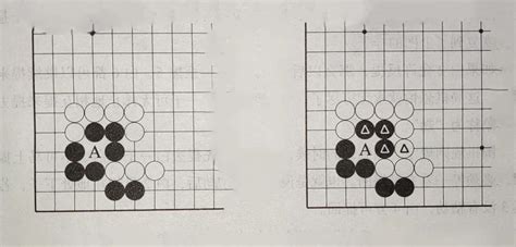 围棋规则新手图解大全（新手围棋入门必备基础知识点：禁入点、劫） 说明书网