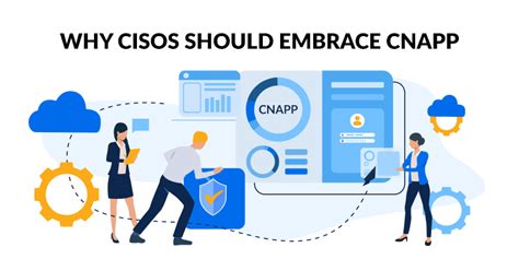 Outshift Cnapp Vs Cspm Why Now Is The Time For Cisos To Embrace Cnapp For Cloud Native Security