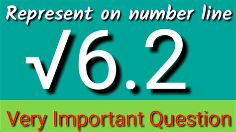 Represent Root On The Number Line Locate Root On Number Line On The Number Line