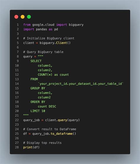 Python Bigquery Dataanalysis Datascience Analytics Eike Matos
