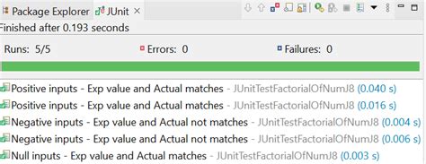 How To Write Junit Test Code In Java For The Function Of Finding The