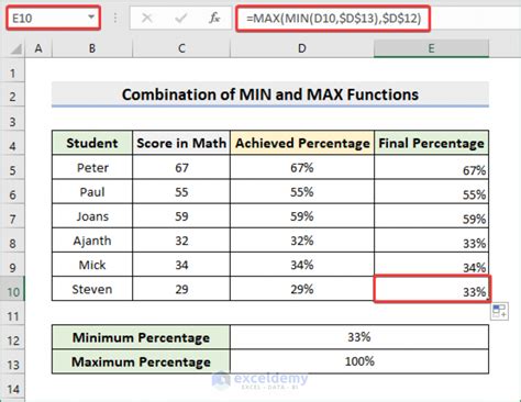 Excel Min And Max In Same Formula 2 Practical Examples