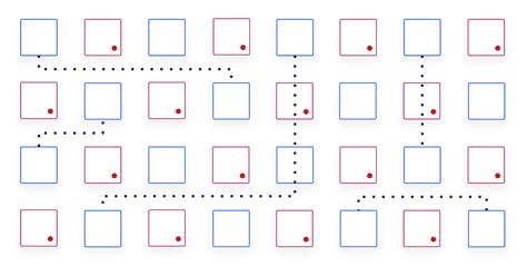 Secure Your Aws Ecs Microservices With Consul Service Mesh By Dan