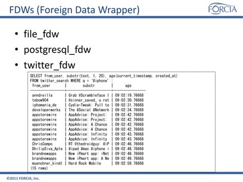 Extensions On Postgresql Ppt
