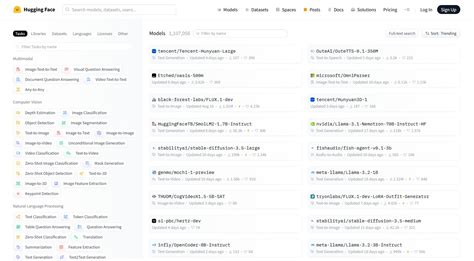 A Selection Of Neural Networks For Development And Coding Neuro Pizza