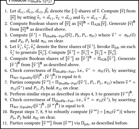 Shuffle Of 3 Adapted Over The Framework Of Swift Download