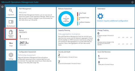 Microsoft Operations Management Suite Oms Galery Nedir