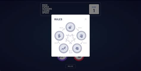 Github Oussamajadidiadvanced Paper Rock Scissor Lizard Spock Play With The Mode That You