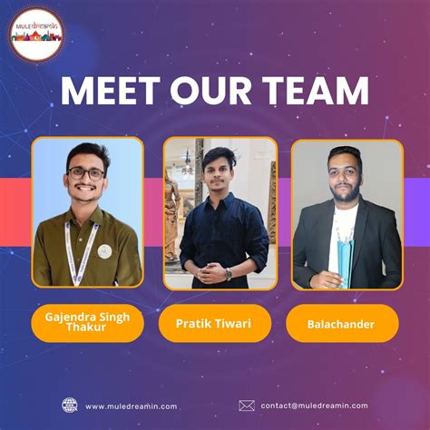Nilesh M On Linkedin Introducing Our Team Members Muledreamin [salesforce Mulesoft Ai] 🥳