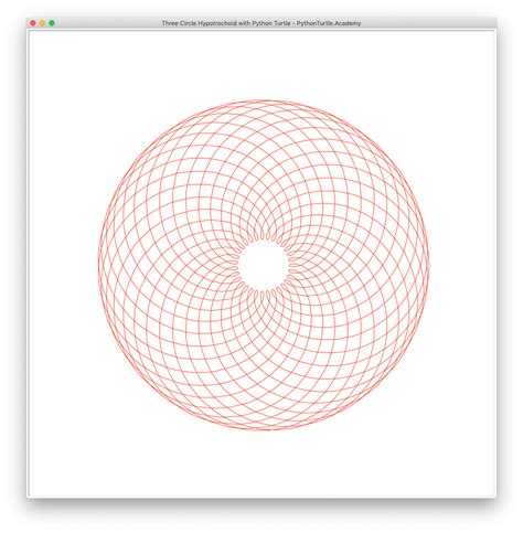 Three Circle Hypotrochoid With Python Turtle Python And Turtle